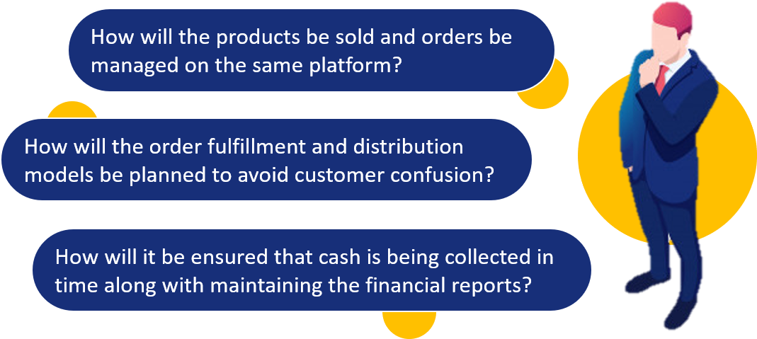 Defining the O2C Strategy Post Mergers and Acquisitions