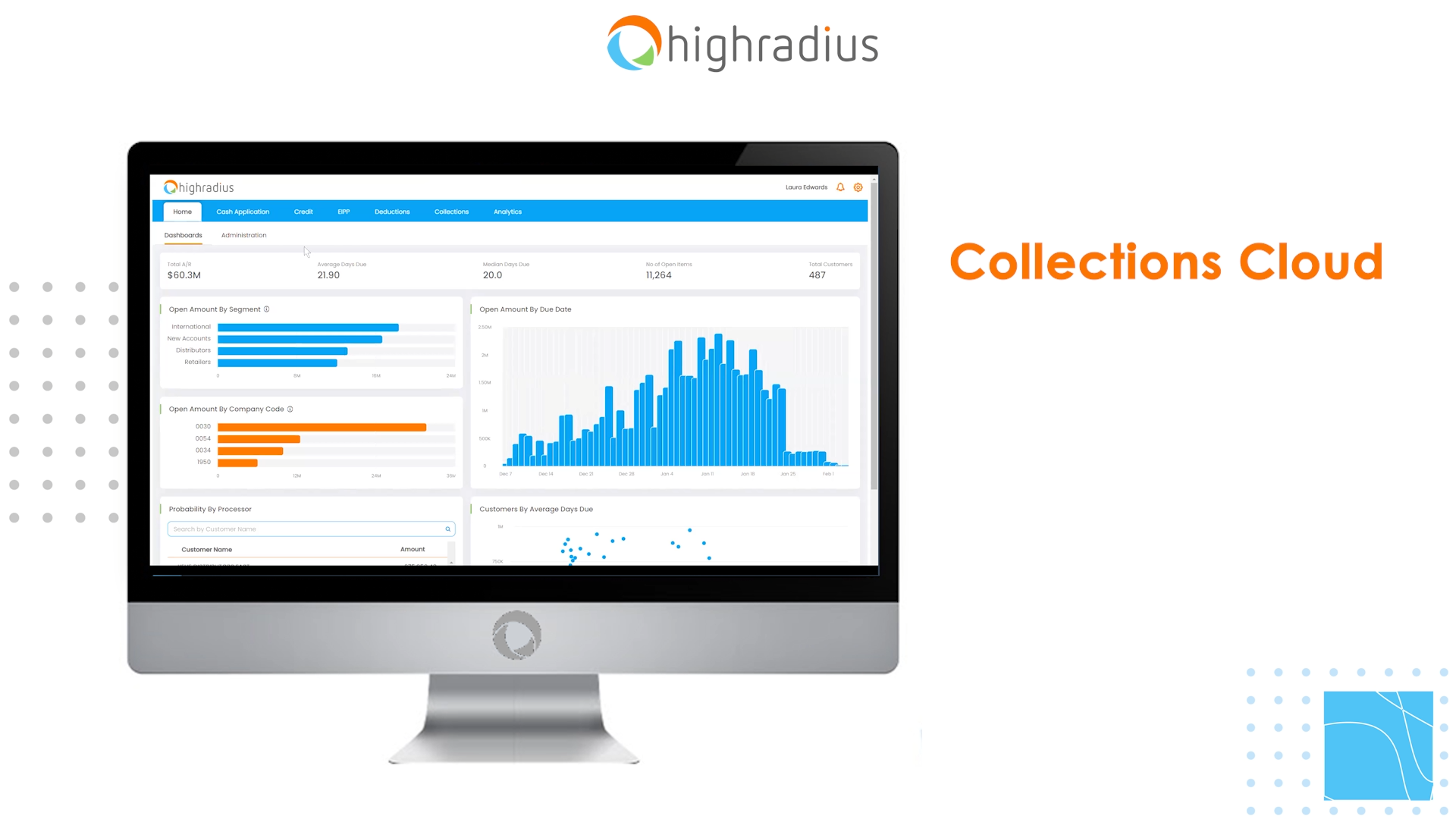 AI-Based Payment Date Prediction for B2B Collections | Video