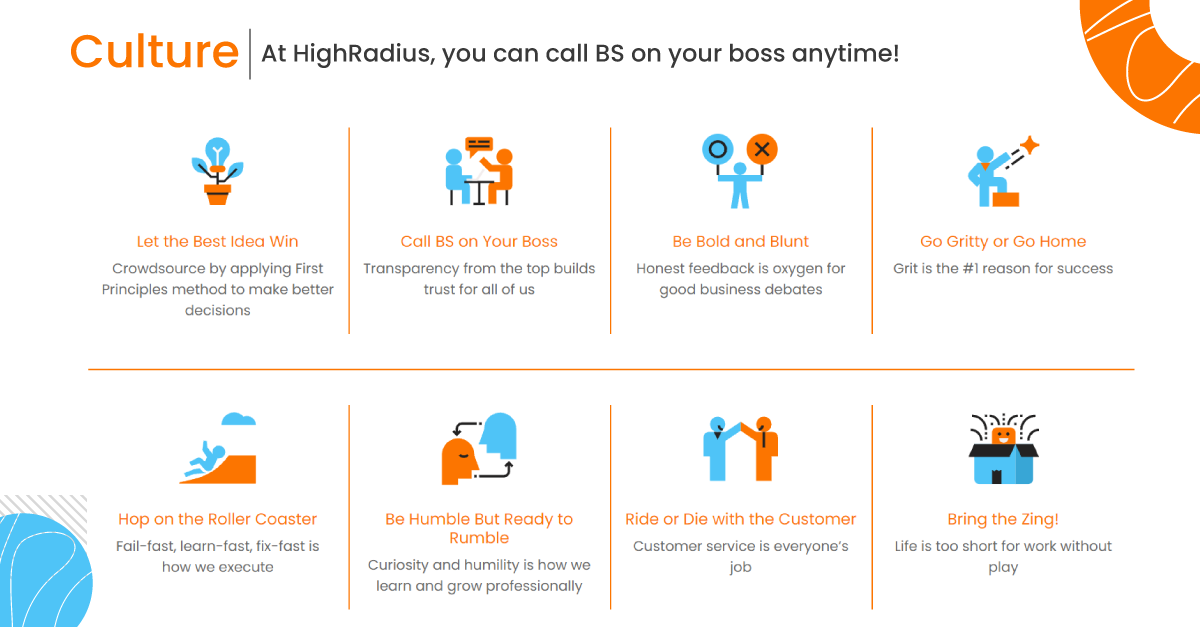 Culture | Life at HighRadius!