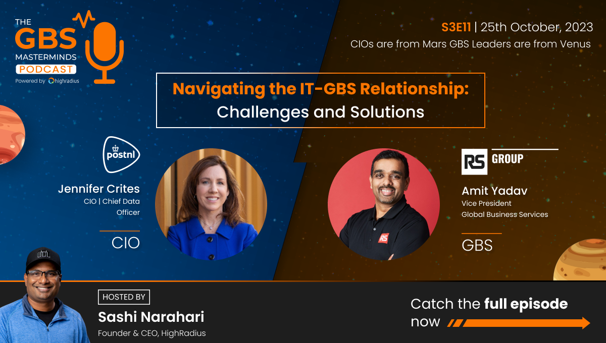 The GBS Masterminds Podcast | HighRadius