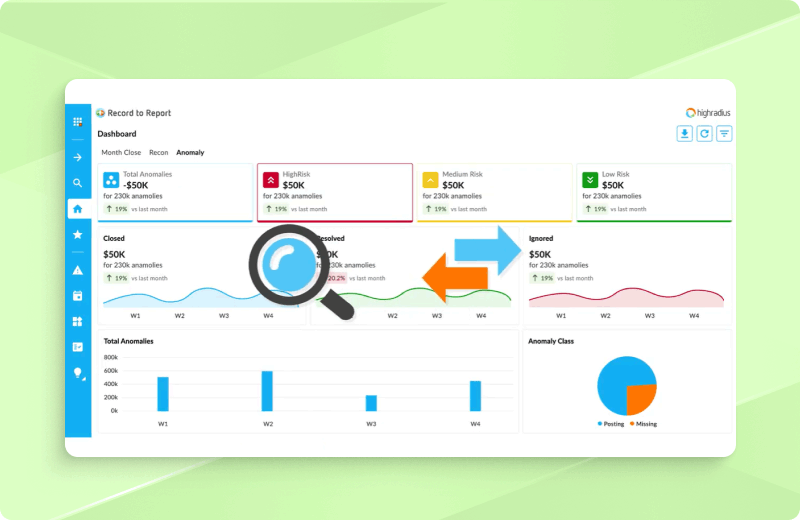 Automated Anomaly Detection for Faster Financial Close Automated Anomaly Detection for Faster Financial Close