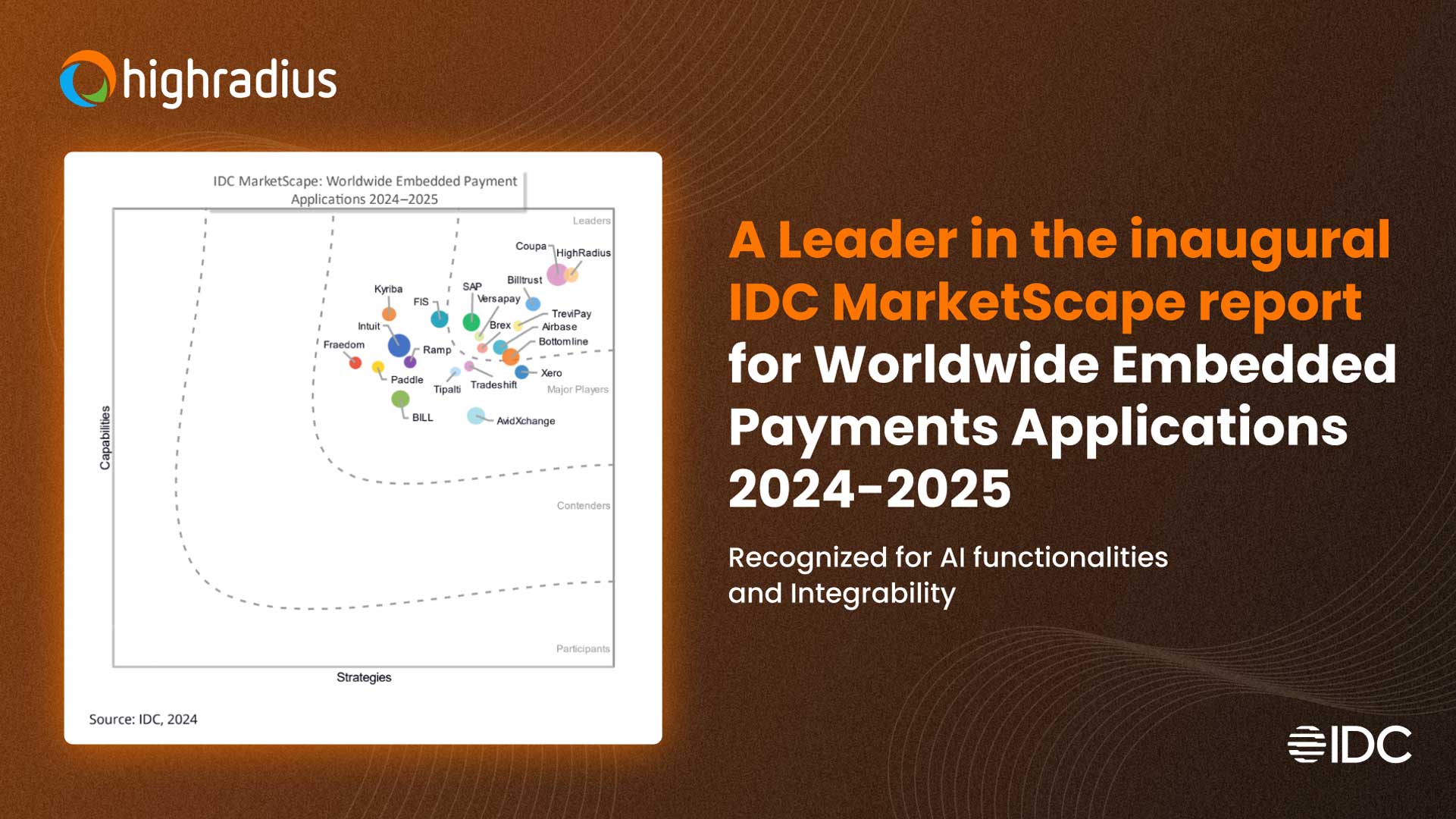 HighRadius: Leader in IDC MarketScape Embedded Payments Apps