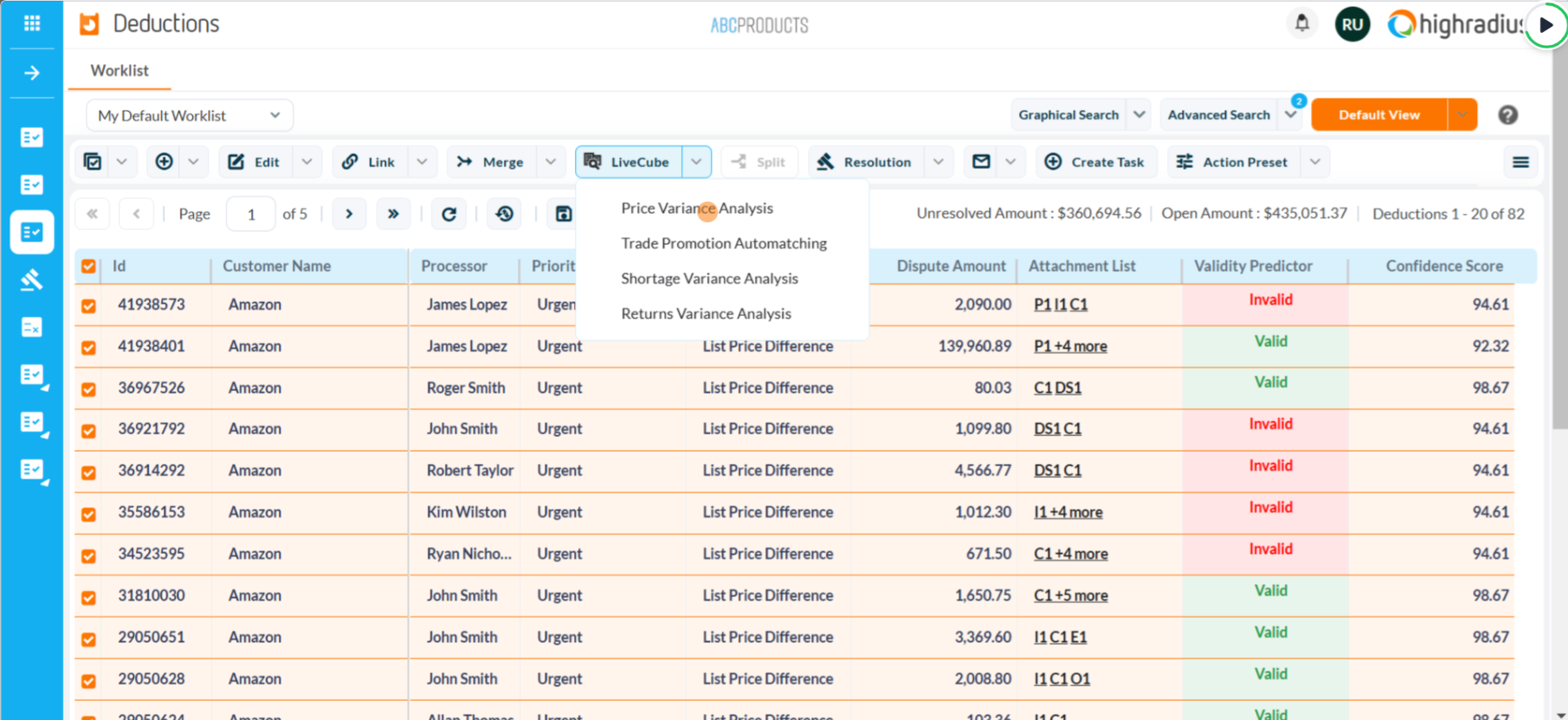 Pricing Variance Analysis